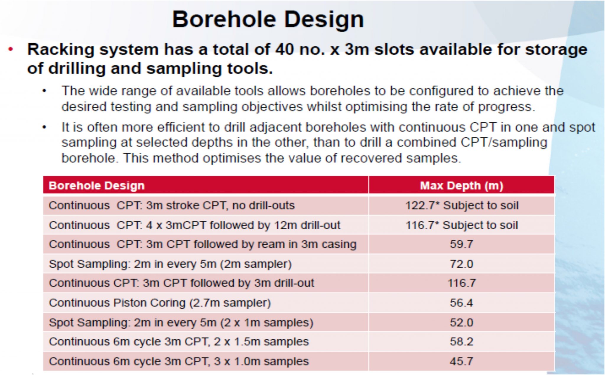 DEEP WATER GEOTECHNICAL SURVEY – Taka Hydrocore Indonesia